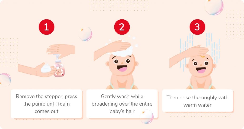 QP Baby Foaming Shampoo Refill 300 mL - Cow Style Indonesia - COW BRAND ...